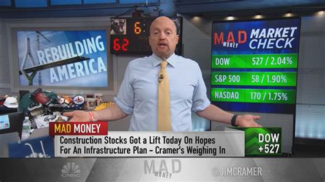 Cramer Reacts To Trumps Potential 1 Trillion Infrastructure Bill