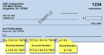 Automated Clearing House ACH What Is An ABA Routing Number