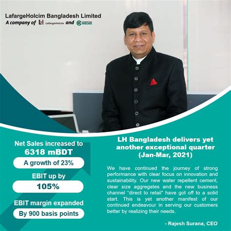 Gazi Mahfuzur Rahman Posted On Linkedin