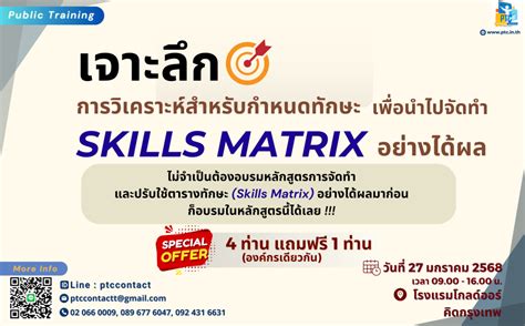 เจาะลึกการวิเคราะห์สำหรับกำหนดรายการทักษะเพื่อนำไปจัดทำ Skills Matrix อย่างได้ผล ฝึกอบรม