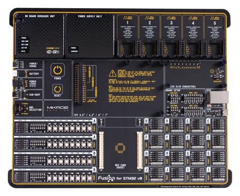 MIKROE 3511 Mikroelektronika Development Board Fusion STM32 V8 On
