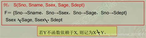数据库系统之（函数依赖，码，范式，规范化） 源码巴士