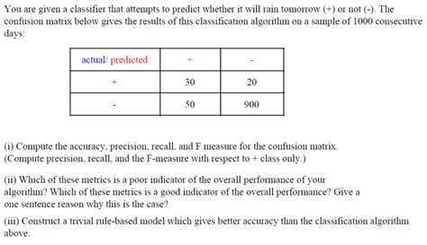 solved given classifier attempts predict whether rain tomorrow