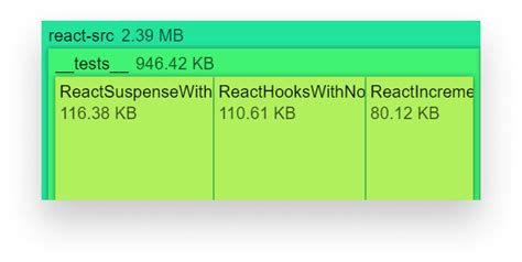How To Make Stunning Data Visualizations With D3js Webtips
