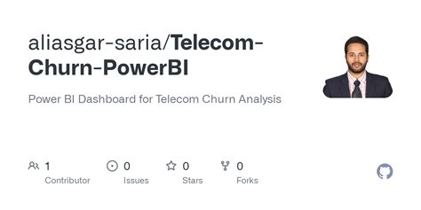 Github Aliasgar Sariatelecom Churn Powerbi Power Bi Dashboard For