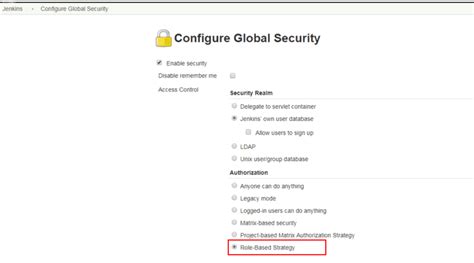 Devopschat Articles How To Manage Users And Roles In Jenkins