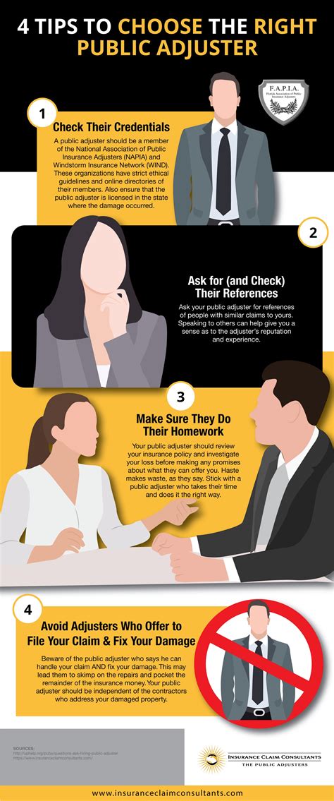 4 Tips To Choose The Right Public Adjuster Infographic