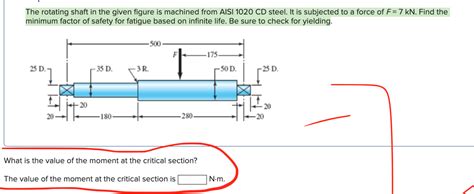 Solved The Rotating Shaft In The Given Figure Is Machined
