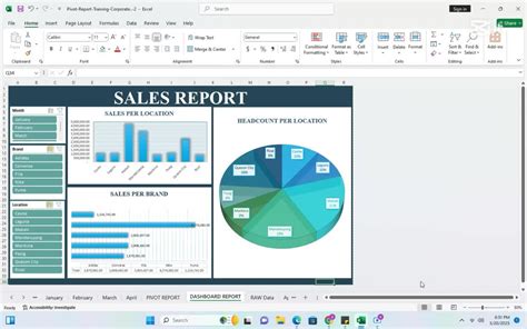 excel pivottable dashboard dataanalysis salesreport angelica corres