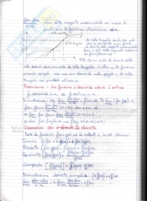 Calcolo Differenziale Definizione Appunti Di Analisi Matematica I