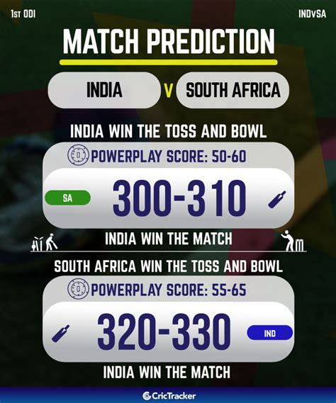 Ind Vs Sa Match Prediction Who Will Win Todays Match