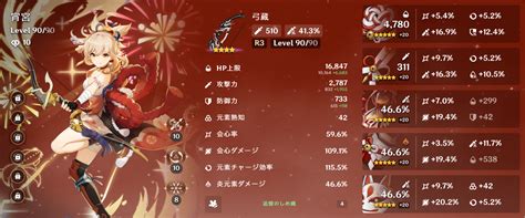 宵宮、ぶっちゃけ引いた方がいい？？ Genshin Impact Hoyolab