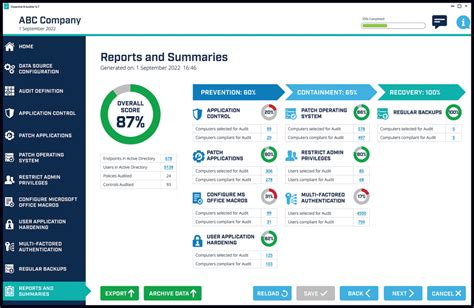 Preparing For Your August 2023 Soci Act Deadline