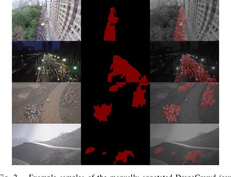 figure 2 from autonomous uav safety by visual human crowd detection