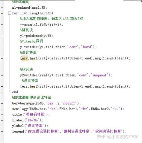 Matlab通信仿真系列——卷积码convolutional Code仿真 知乎