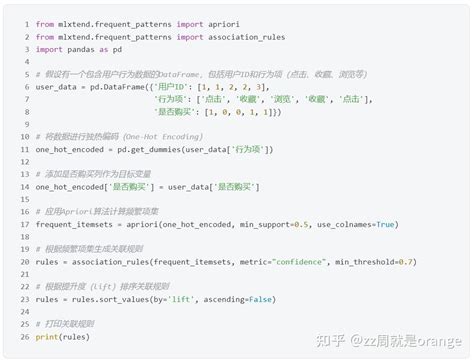 关联规则挖掘 知乎