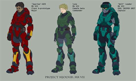 Mjolnir Mk 7 Update By Spartan 029 On Deviantart