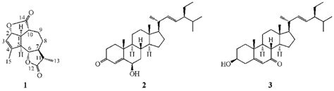 Structures Of Compounds Download Scientific Diagram
