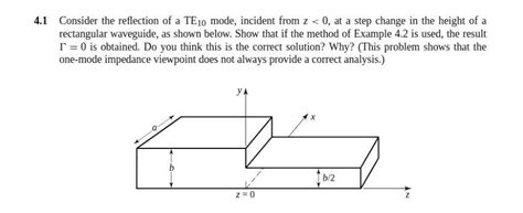 Solved 1 Consider The Reflection Of A Te10 Mode Incident