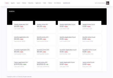 Investment Dashboard Project Details