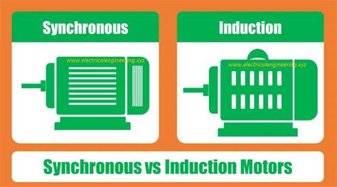 What Is The Basic Difference Between Synchronous And Induction Motors