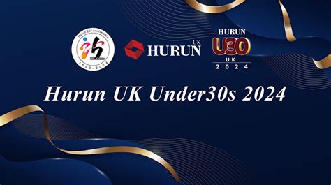 Reports Hurun Uk
