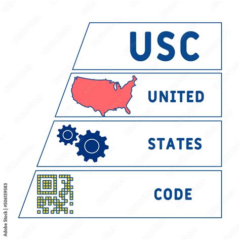 Usc United States Code Acronym Business Concept Background Vector