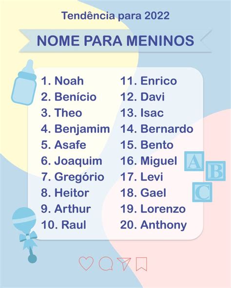 trabalho baía Abreviar nomes de homens mais bonitos imposto tomando