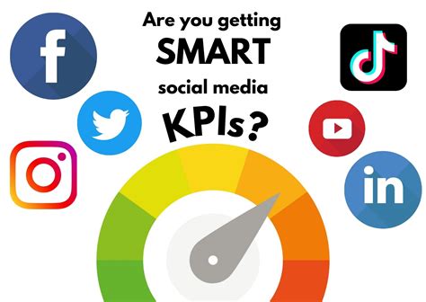 Are You Setting SMART Social Media KPIs Statelyweb