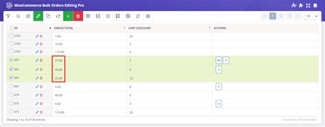 How To Change Multi Order Total With Only One Click Woocommerce Bulk