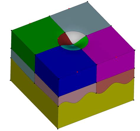 How Can I Mesh A Hemisphere Using Hexahedral Elemets Meshing