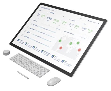 Cyber Security Services Melbourne Essential 8 Compliant