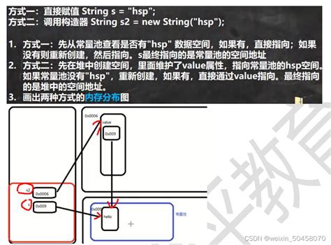 Java基础：核心类库详解 Csdn博客