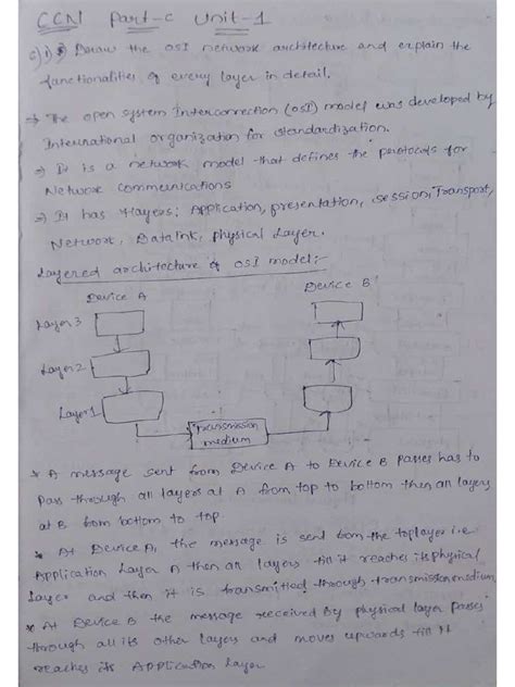 Computer Communication Networks Pdf