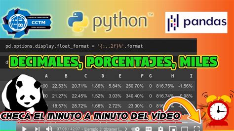 🐼 Modificar Decimales En Un Dataframe Símbolos Miles Pesos Y