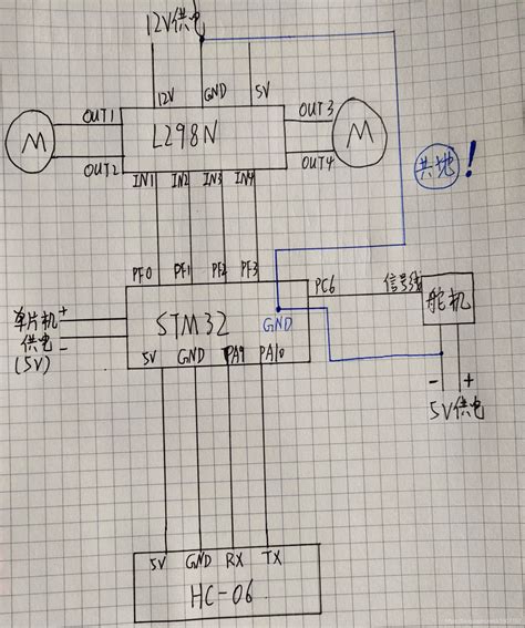 硬件篇：教你做stm32蓝牙小车（基于stm32f103zet6）stm32f103zet6控制hc 06蓝牙模块 Csdn博客