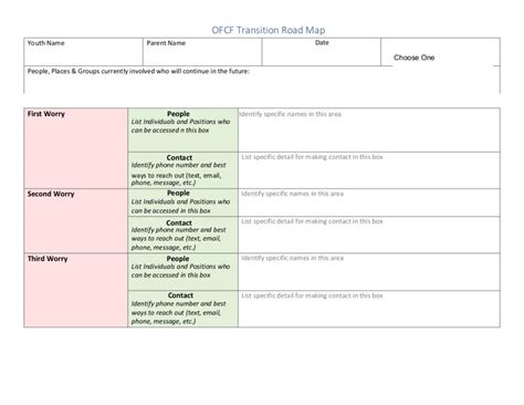 Tools For The Hope Stage Transition Road Map Fillable Form