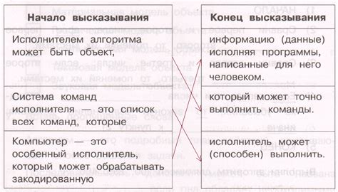 ГДЗ Информатика 4 класс рабочая тетрадь №2 Матвеева. Повторение к главе ...