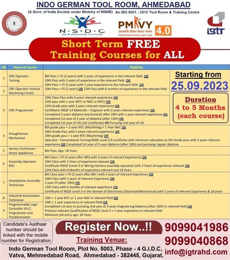Igtr Ahmedabad On Linkedin Free Training Courses Under Pmkvy 40 Free