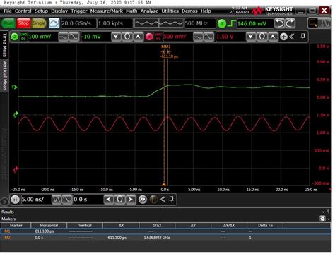 ADS54J64EVM Device Clock And Sysref Phase Relation Data Converters Forum Data Converters