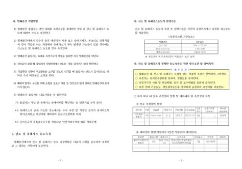 밀폐공간보건작업 프로그램 작성예시2013년 네이버 블로그