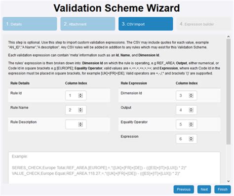 Validation Scheme Fusion Registry Wiki