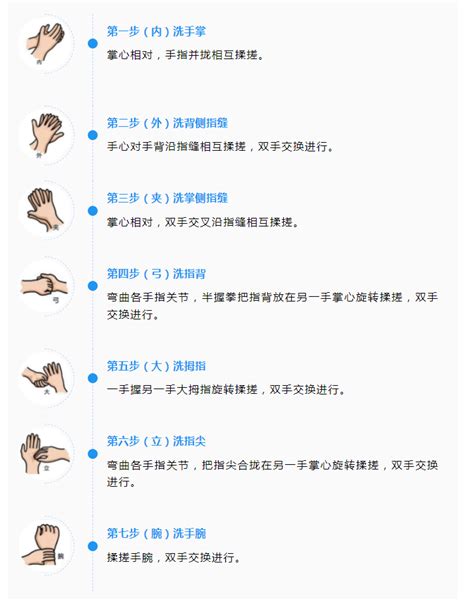 洗手时要注意些什么？来看看正确的洗手姿势——上海热线教育频道