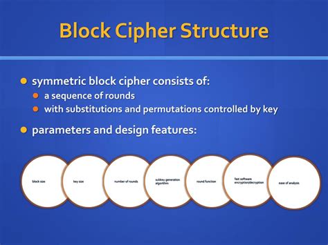 Ppt Chapter 20 Powerpoint Presentation Free Download Id2829292