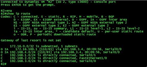 EIGRP OSPF Redistribution Putra Jatim