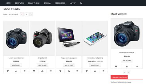 Magento 2 Most Viewed Products Extension Solwin Infotech