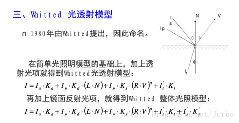 计算机图形学 学习笔记（完）：局部 整体 光照模型，光透射模型，纹理映射和阴影处理简单光照模型和整体光照模型 Csdn博客