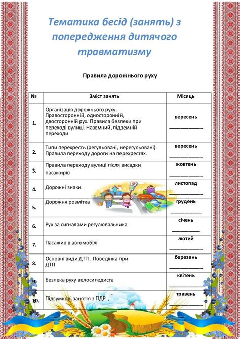 Виховний план 1 клас НУШ КТП НУШ