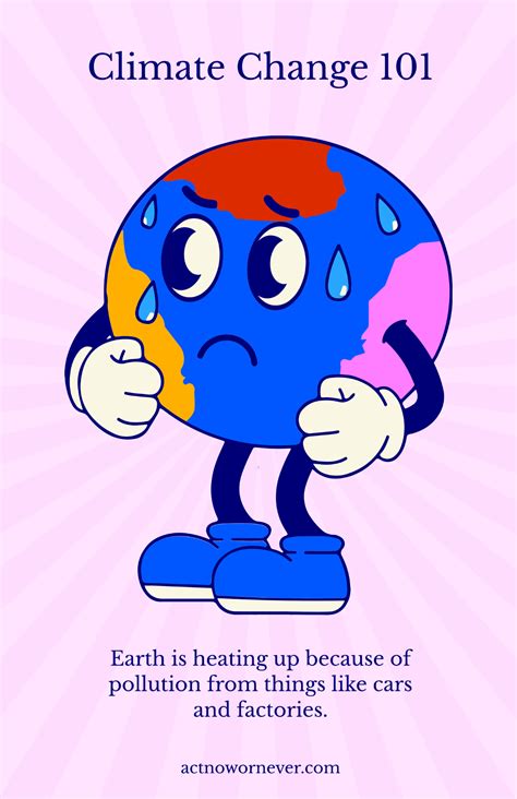 Free Global Warming Poster Template To Edit Online