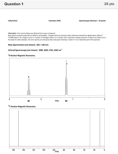 Solved Information Each Spectra Below Was Obtained From A